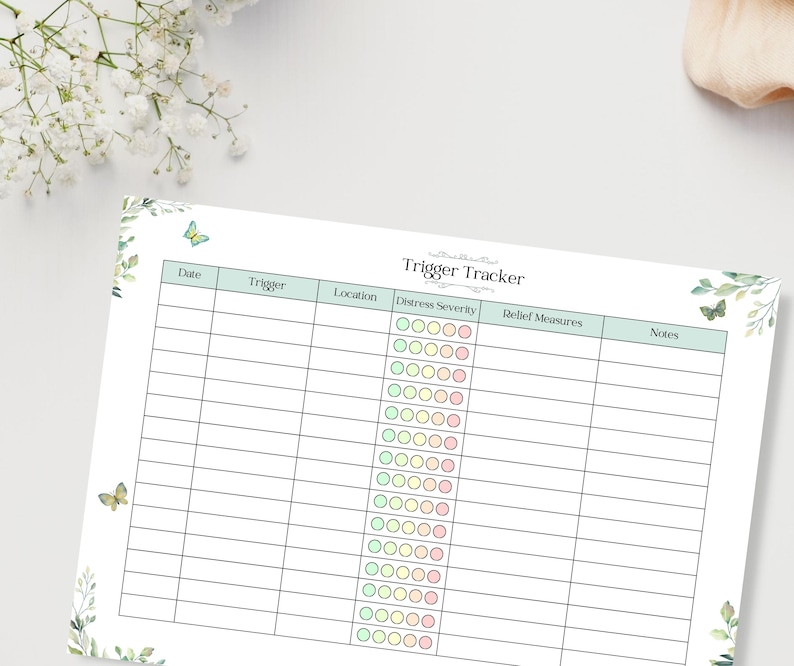 Trigger Tracker Printable PDF | Mental Wellness Journal | Distress ...