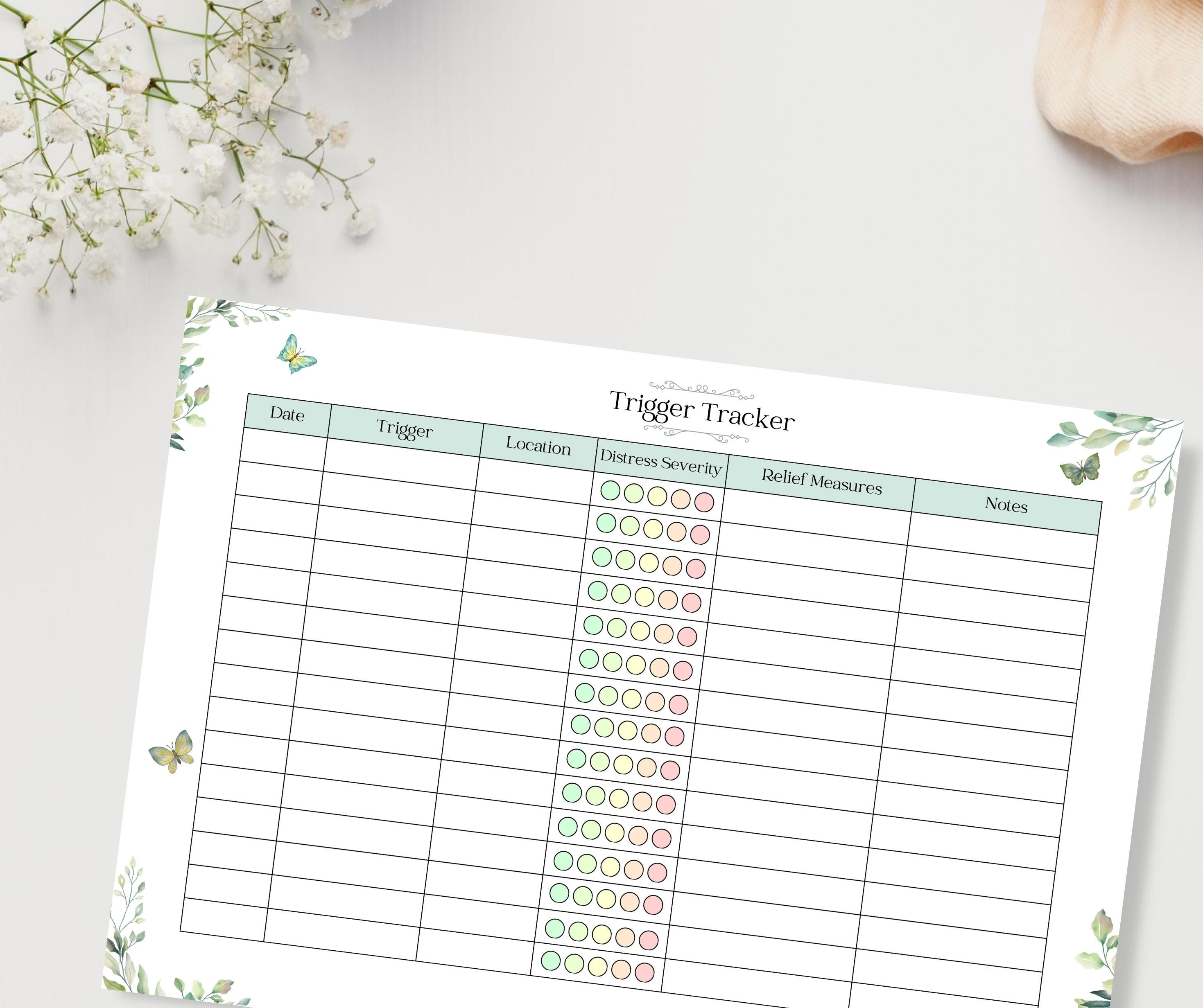 Trigger Tracker Printable PDF | Mental Wellness Journal | Distress ...