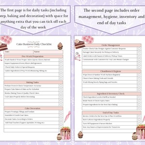 Cake Maker Checklist Printable PDF | Bakery Checklist | Cake Business ...