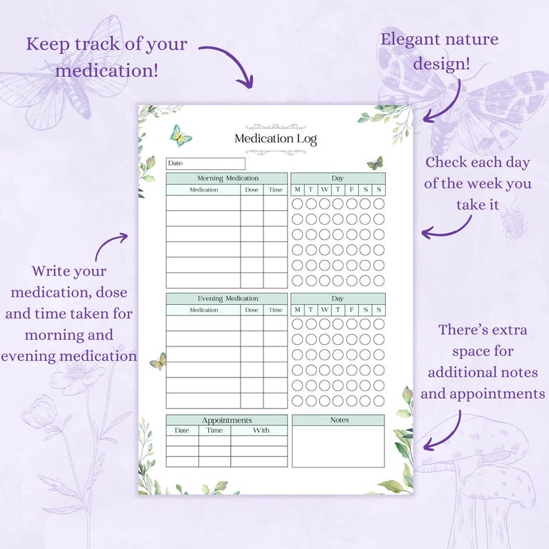 Medication Log Printable PDF Medication List Medical Tracker Dosage Log ...