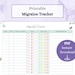 Migraine Tracker Printable PDF | Headache Diary | Migraine Journal ...