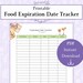 Food Expiration Date Tracker Template Printable PDF | Expiry Log ...