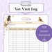 Vet Visit Log Printable PDF | Pet Care Log | Pet Health Tracker | Vet ...