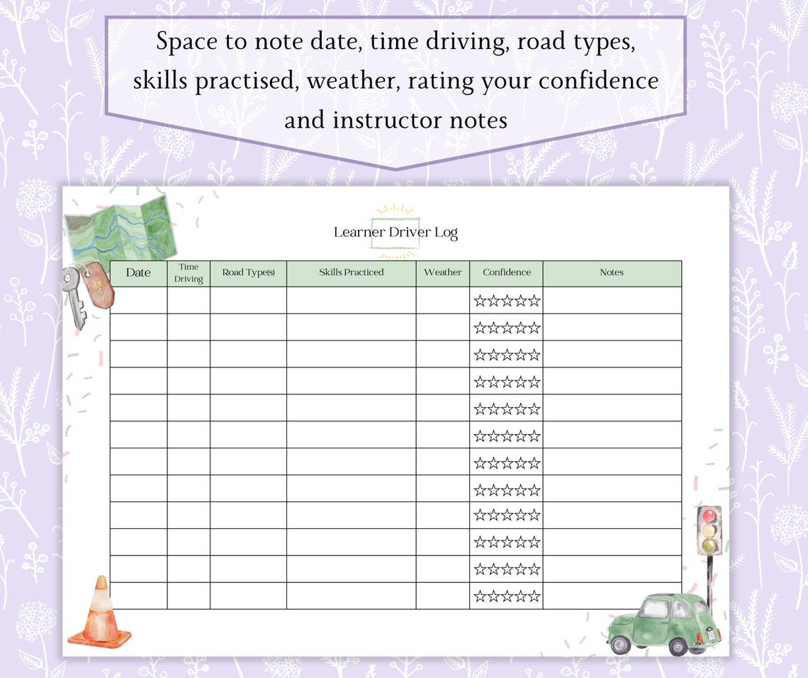 Learner Driver Tracking Bundle Printable PDF | Beginner Driver Tracker ...