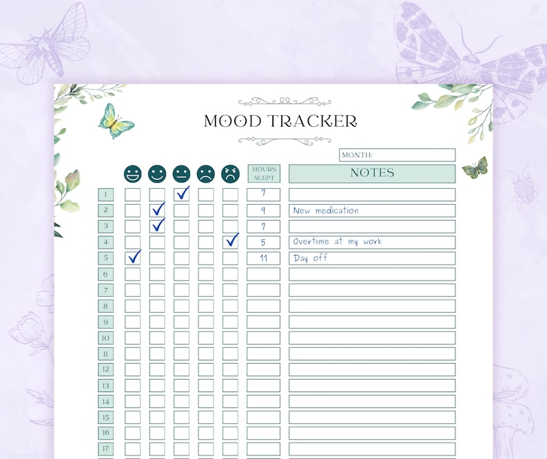 Monthly Mood Chart Printable PDF | Mood Tracker | Feelings Tracker ...