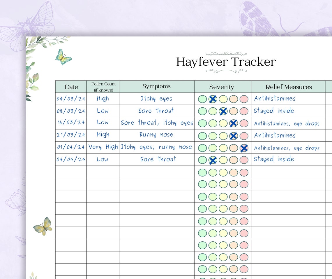 Hayfever Tracker Printable PDF | Hay Fever Symptom Tracker | Pollen ...
