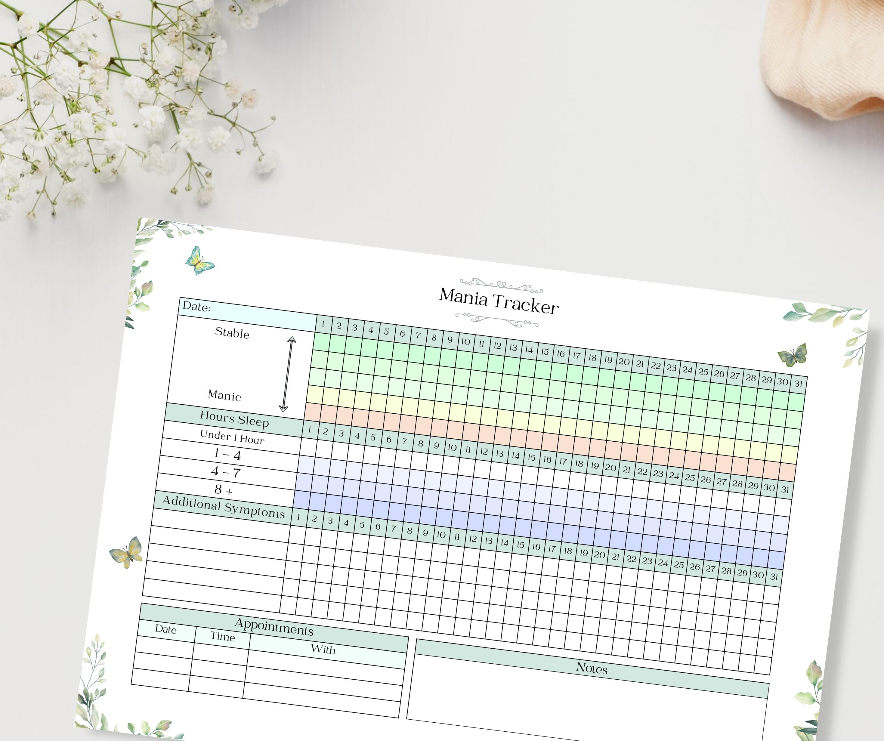 Manic Episode Tracker Printable PDF | Bipolar Tracker | Symptom Journal ...