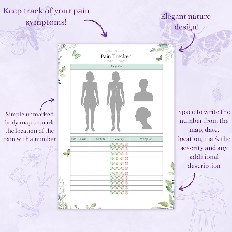 Pain Tracker With Body Map Printable PDF | Pain Diary | Symptom Journal ...