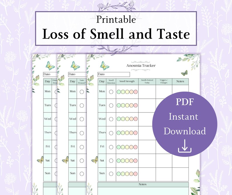 Loss of Taste and Smell Bundle Printable PDF | Taste and Smell Recovery ...