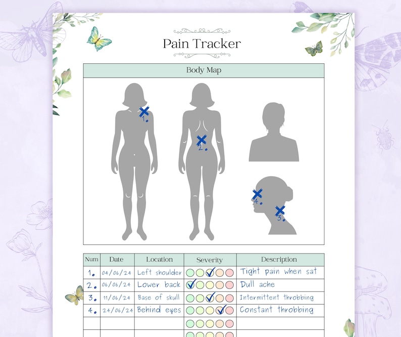 Pain Tracker With Body Map Printable PDF | Pain Diary | Symptom Journal ...
