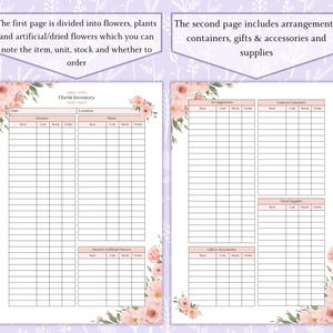 Florist Inventory Sheet Printable PDF | Florist Unit List | Inventory ...