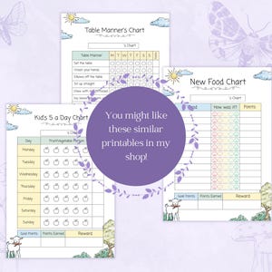 My Food Diary Printable PDF | Mealtime Chart | Toddler Meal Plan | Kids ...