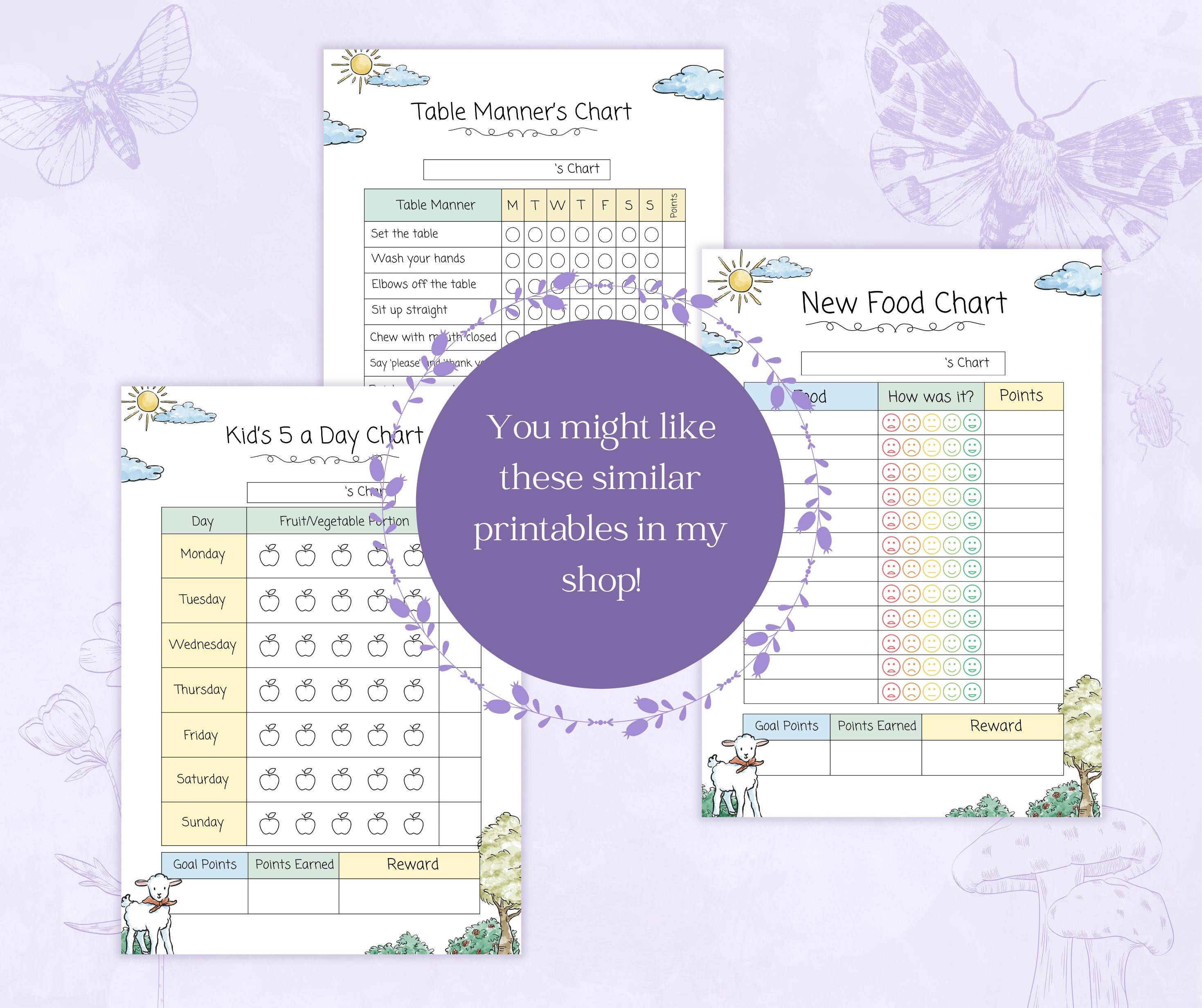 My Food Diary Printable PDF | Mealtime Chart | Toddler Meal Plan | Kids ...