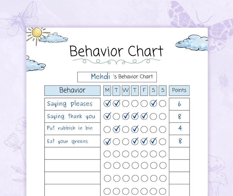 Behavior Chart Printable PDF | Behavior Log | Classroom Behavior | Good ...