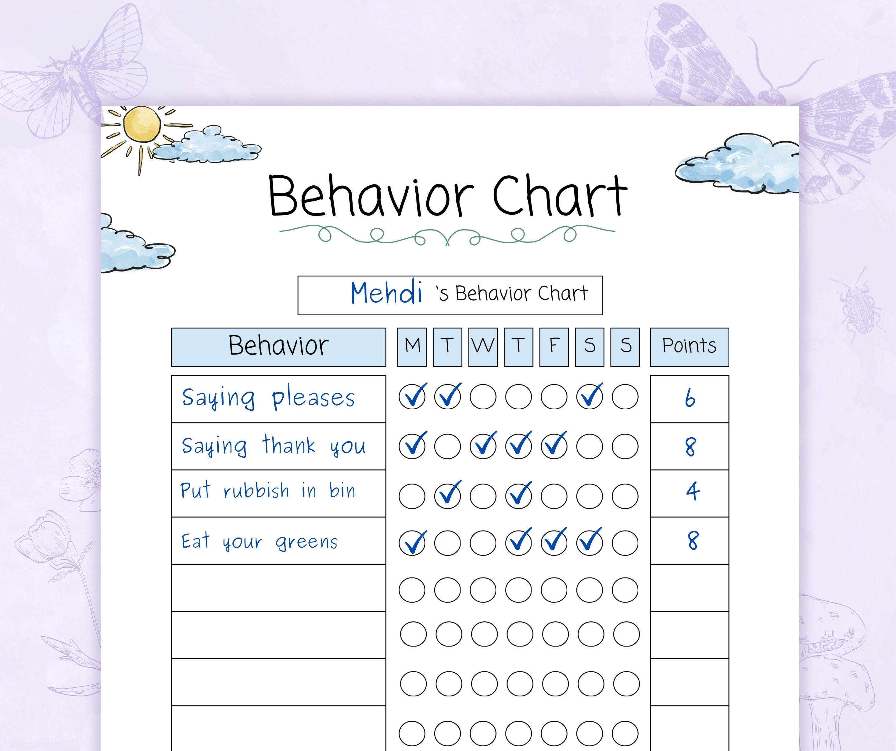 Behavior Chart Printable PDF | Behavior Log | Classroom Behavior | Good ...