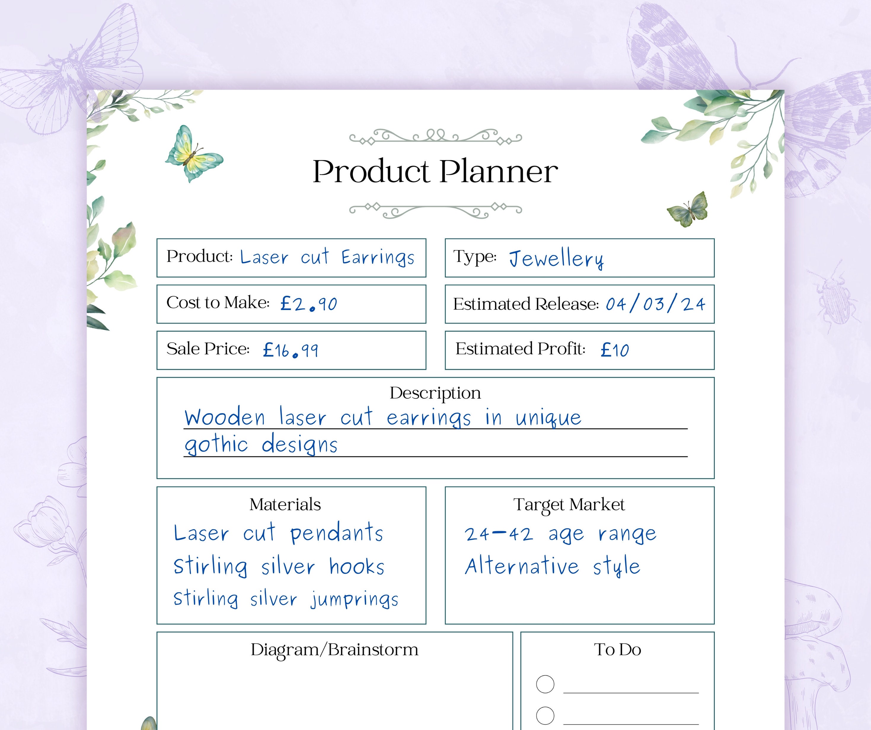 Product Planner Printable PDF Project Planner Business Plan Product ...