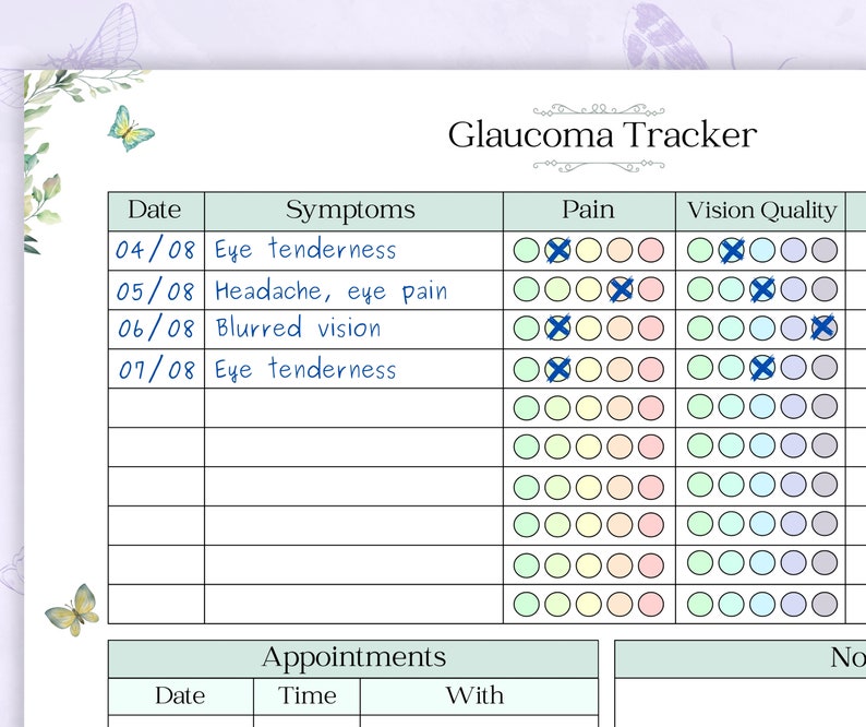 Glaucoma Tracker Printable PDF | Symptom Tracker | Eye Sight Log ...