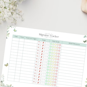 Migraine Tracker Printable PDF | Headache Diary | Migraine Journal ...