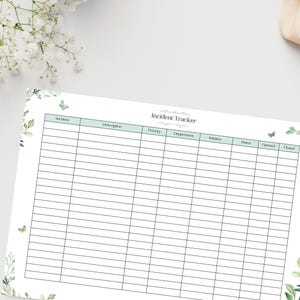 Incident Tracker Printable Pdf Incident Management Incident Log Issue