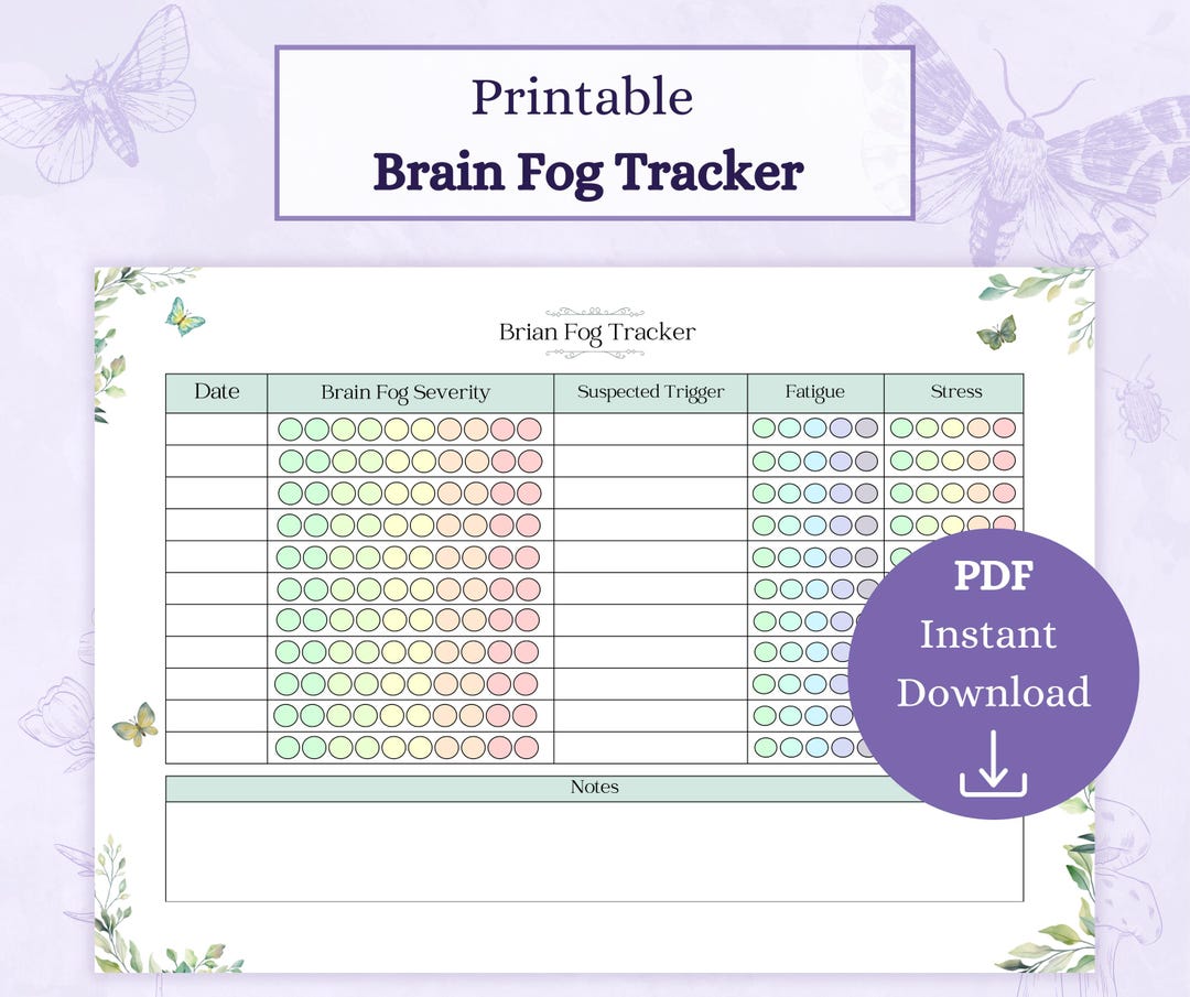 Brain Fog Tracker Printable PDF | Symptom Tracker | Brain Fog Log ...