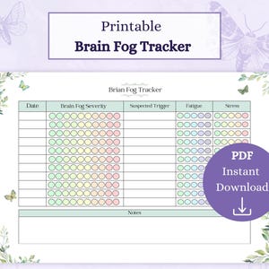 Brain Fog Tracker Printable PDF | Symptom Tracker | Brain Fog Log ...