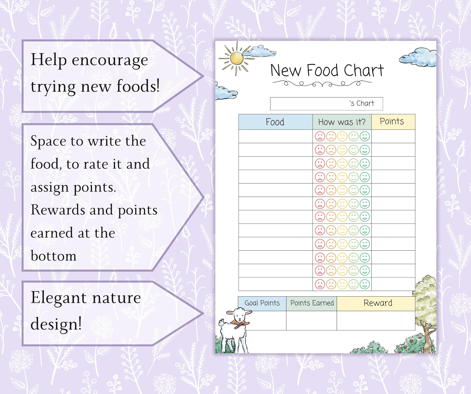Picky Eater Chart for Kids Printable PDF | Reward Chart | Mealtime ...