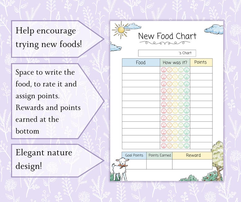 Picky Eater Chart for Kids Printable PDF | Reward Chart | Mealtime ...