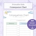 Consequence Chart for Kids Printable PDF | Behavior Chart ...