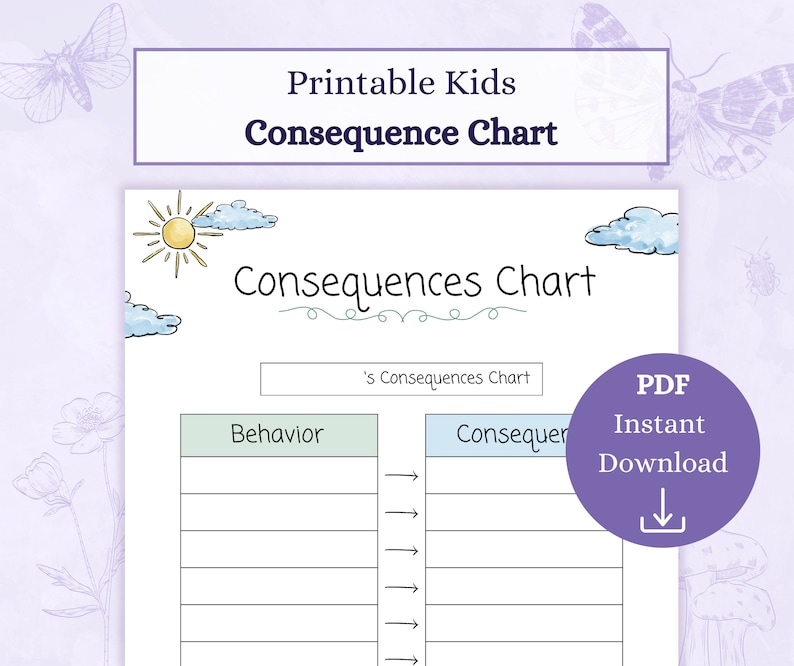Consequence Chart for Kids Printable PDF | Behavior Chart | Consequences Actions | Family ...