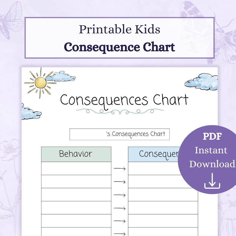 Consequence Chart - Etsy