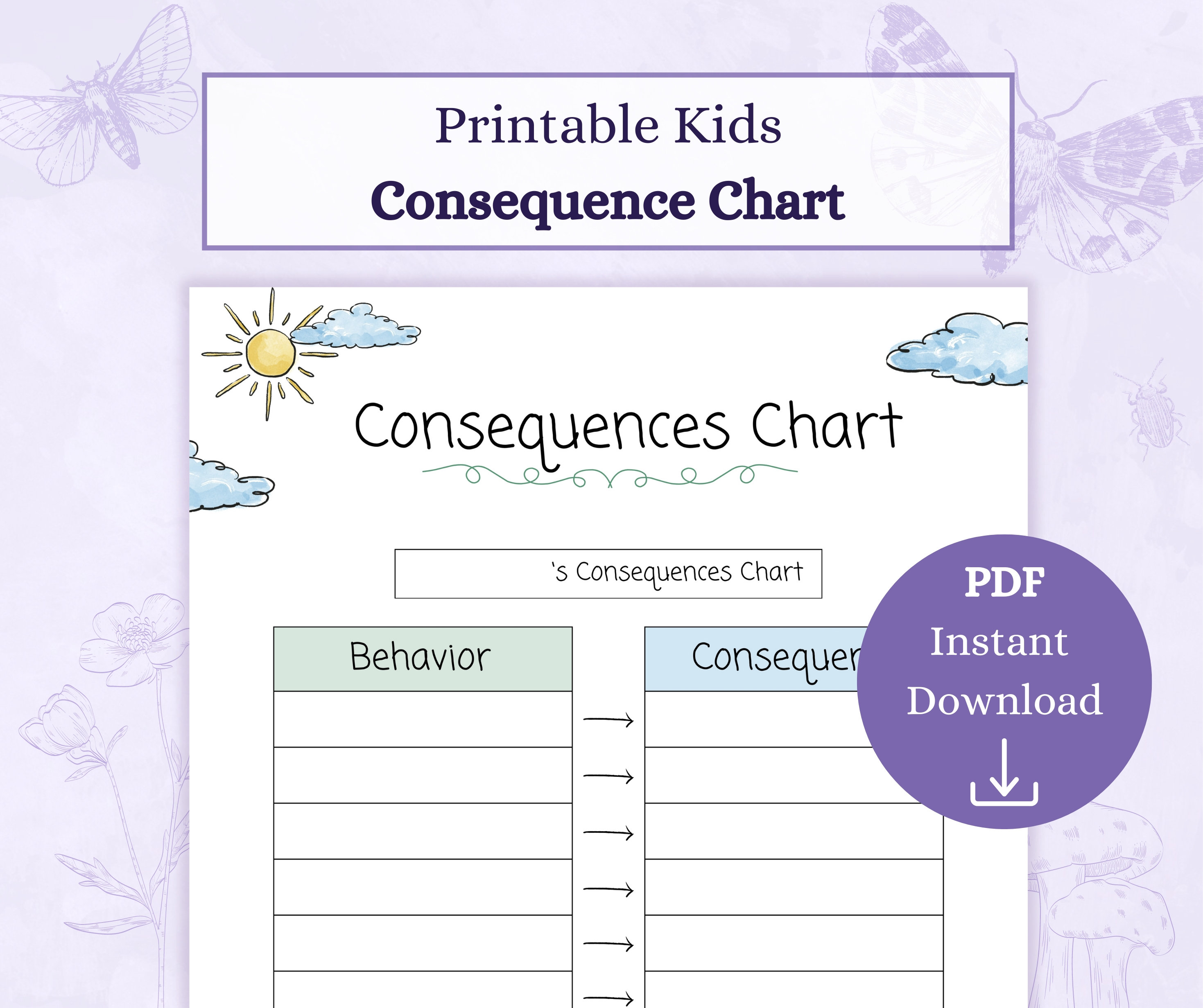 Consequence Chart for Kids Printable PDF | Behavior Chart ...