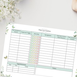 Flare up Tracker Printable PDF | Symptom Tracker | Flare up Journal ...