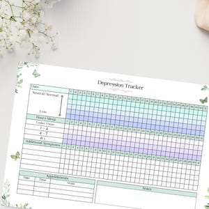 Depression Tracker Printable PDF | Symptom Journal | Mood Tracker | Depressive Episode Journal ...