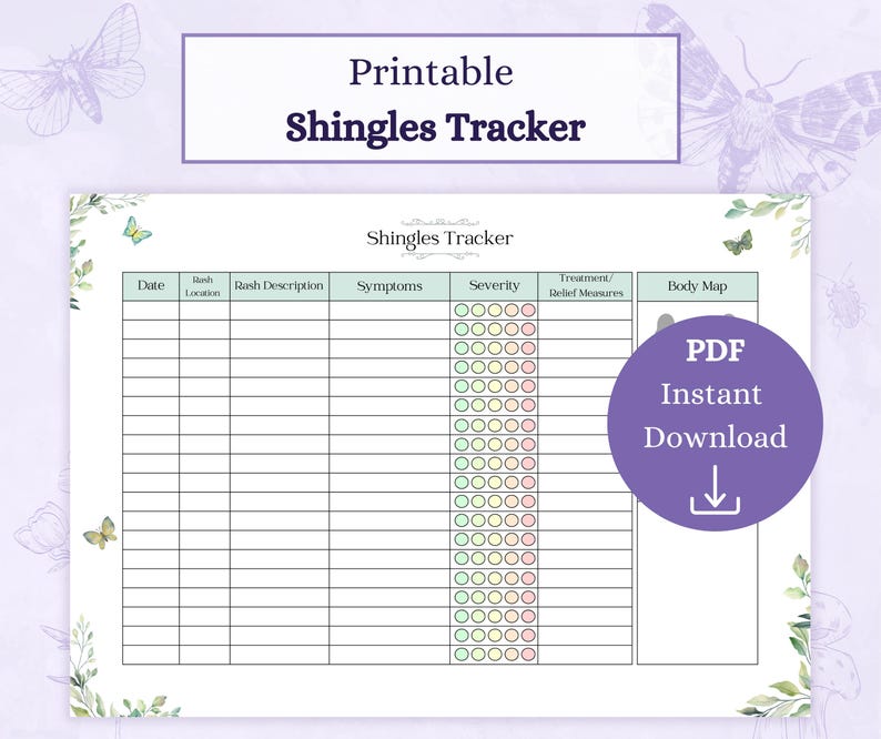 Shingles Tracker Printable PDF | Symptom Tracker | Shingles Symptoms ...