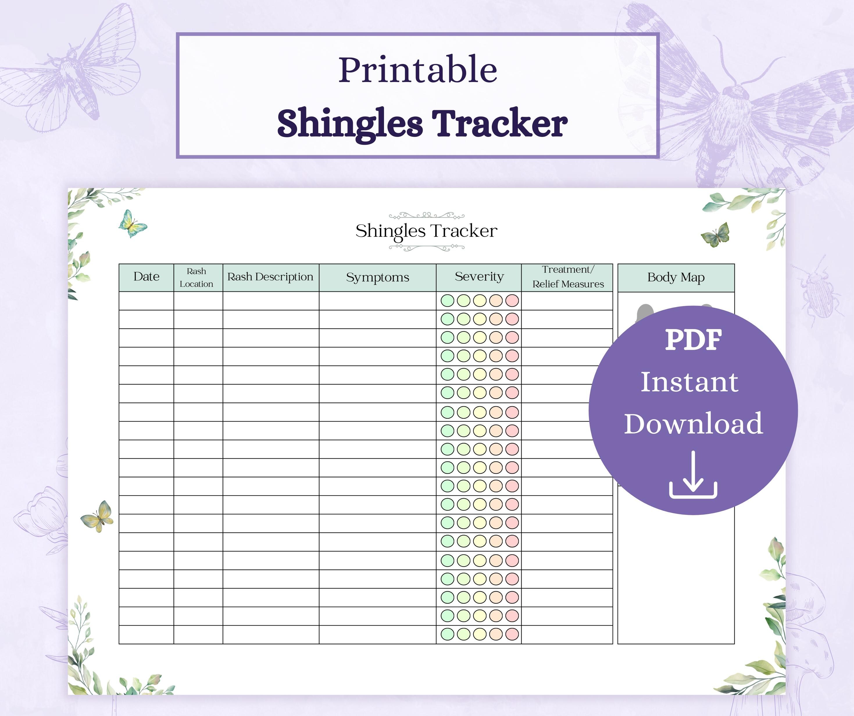 Shingles Tracker Printable PDF | Symptom Tracker | Shingles Symptoms ...