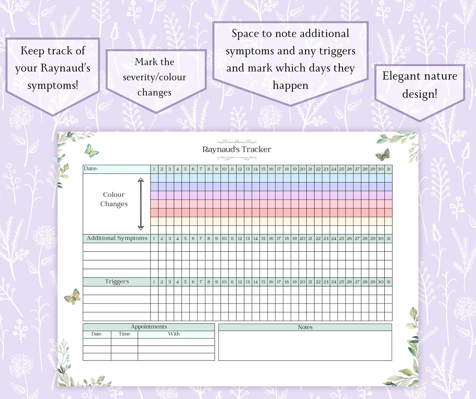 Raynauds Tracker Printable PDF | Symptom Diary | Raynauds Disease ...
