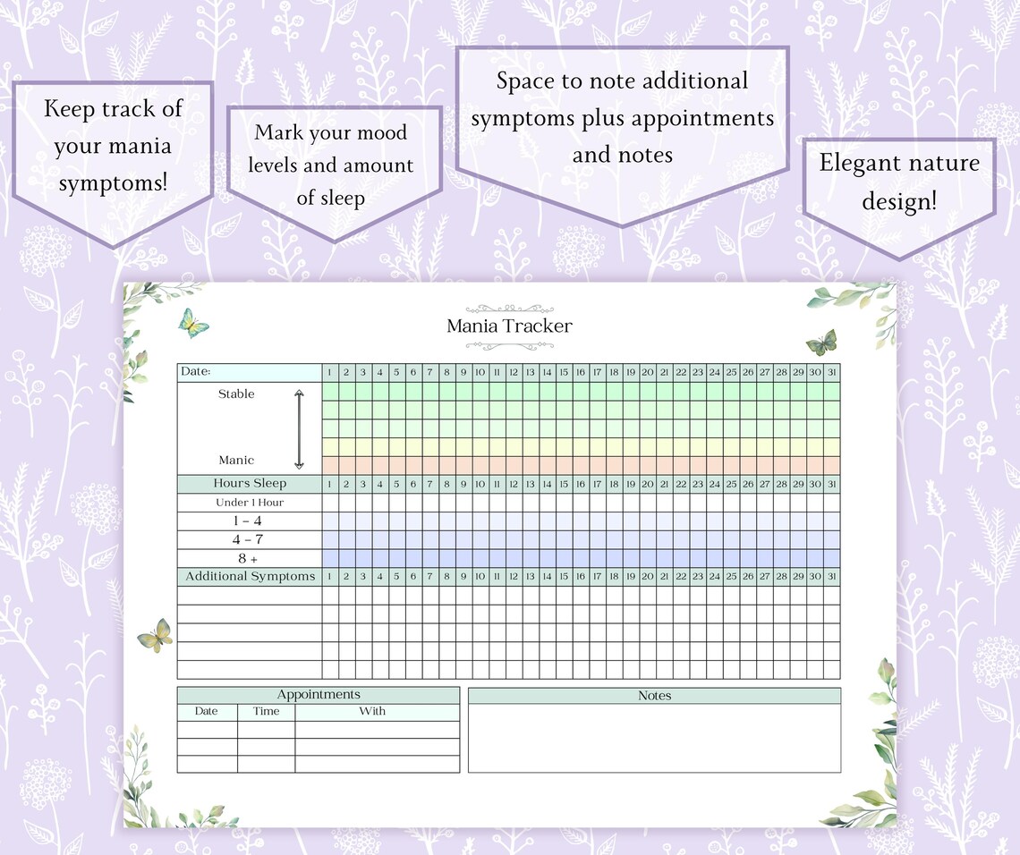 Bipolar Log Bundle Printable PDF | Bipolar Tracker | Mania Tracker ...