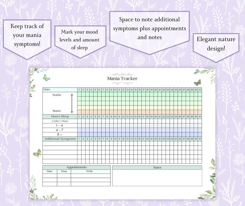 Bipolar Log Bundle Printable PDF | Bipolar Tracker | Mania Tracker ...