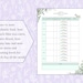 Gut Health Bundle Printable PDF | Weekly Gut Healing Tracker | Gut ...