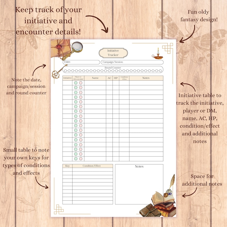 Initiative Tracker Printable PDF | Dnd DM Toolkit | Dungeon Master Dnd ...