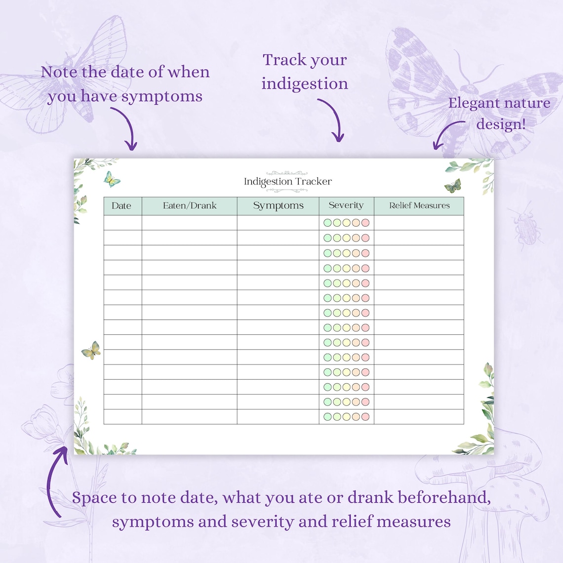 Indigestion Tracker Printable PDF Symptom Tracker Acid Reflux Wellness ...