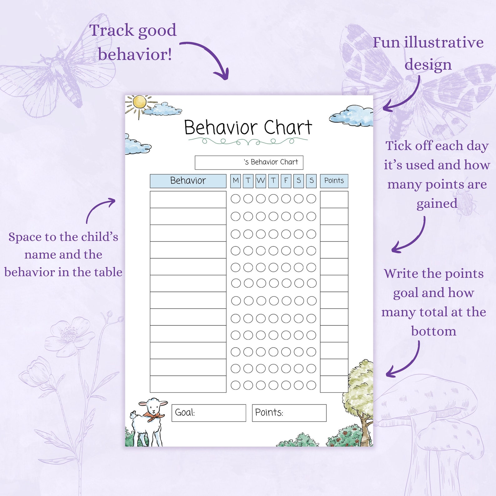 Behavior Chart Printable PDF | Behavior Log | Classroom Behavior | Good ...