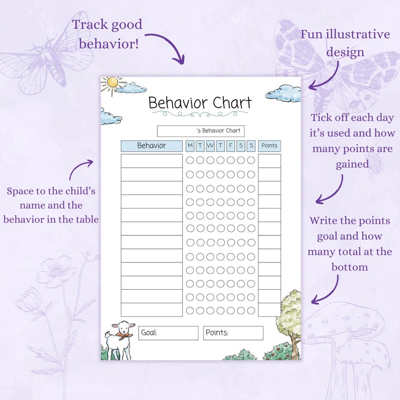 Behavior Chart Printable PDF | Behavior Log | Classroom Behavior | Good ...
