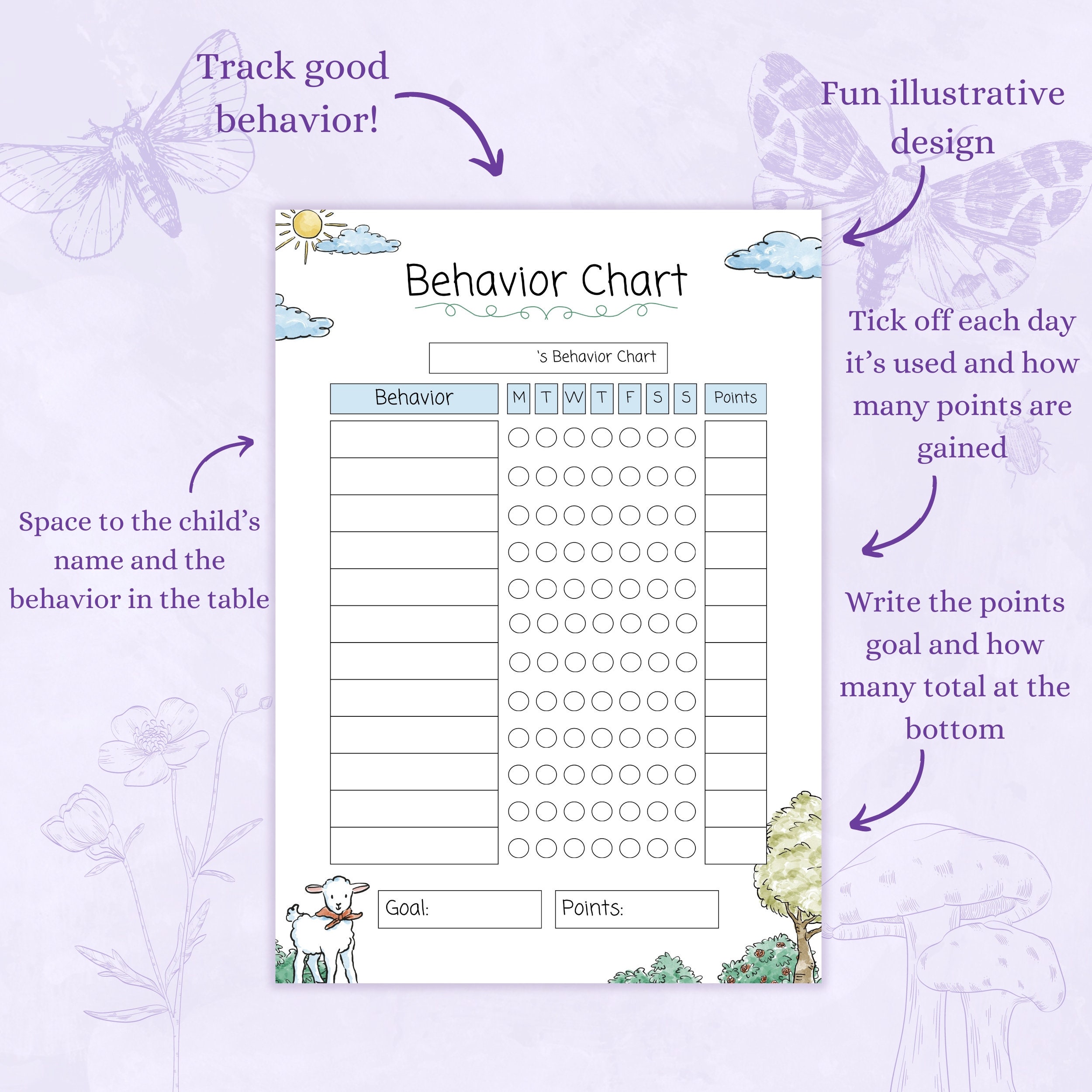 Behavior Chart Printable PDF | Behavior Log | Classroom Behavior | Good ...