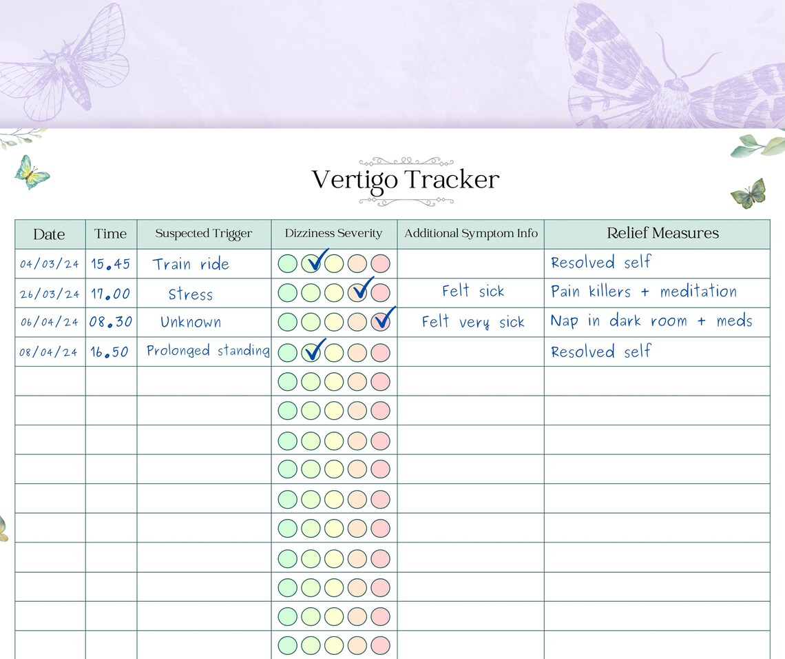 Vertigo Tracker Printable PDF | Symptom Tracker | Vertigo Log | Chronic ...