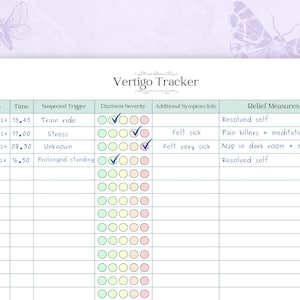 Vertigo Tracker Printable PDF | Symptom Tracker | Vertigo Log | Chronic ...