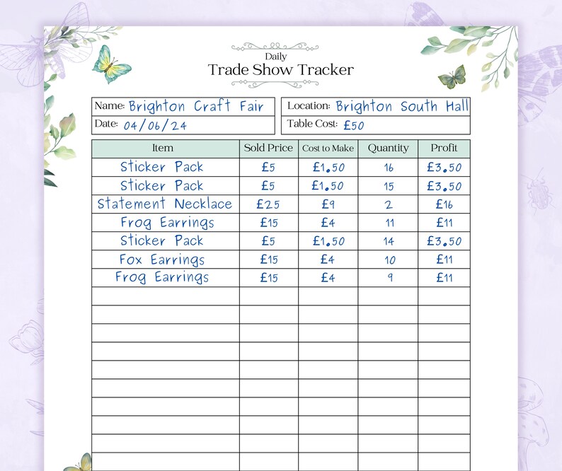 Daily Trade Fair Tracker Printable PDF | Craft Show Tracker | Inventory ...