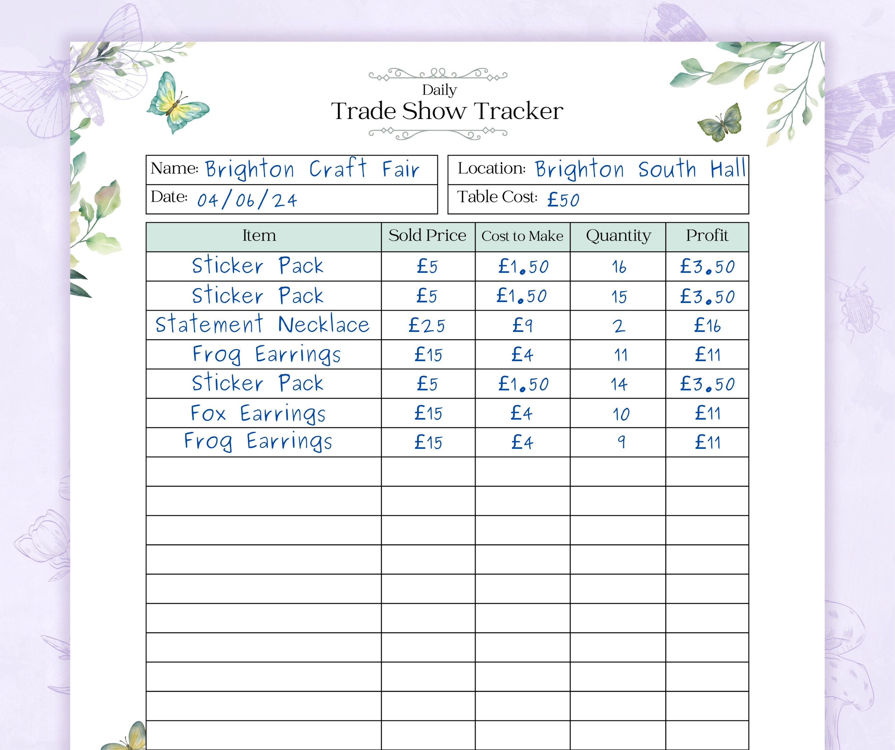 Daily Trade Fair Tracker Printable PDF | Craft Show Tracker | Inventory ...