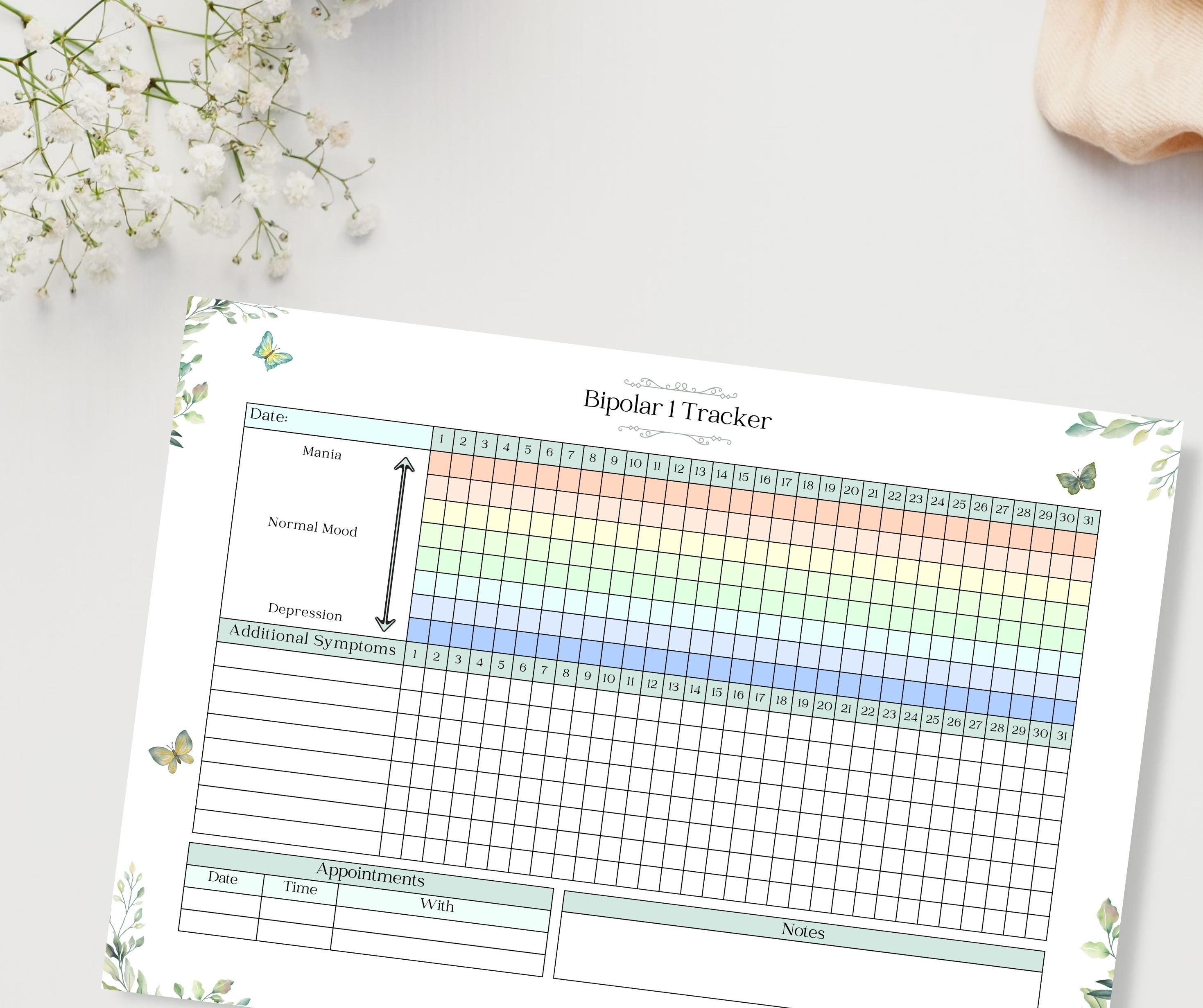 Bipolar 1 Tracker Printable PDF | Symptom Log | Mood Tracker | Bipolar ...