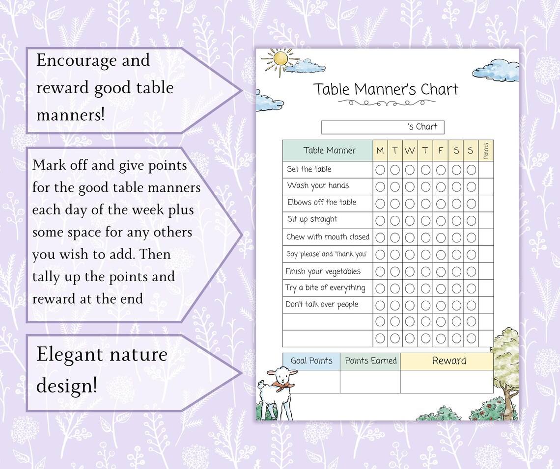 Table Manners Chart Printable PDF | Mealtime Chart | Reward Chart ...
